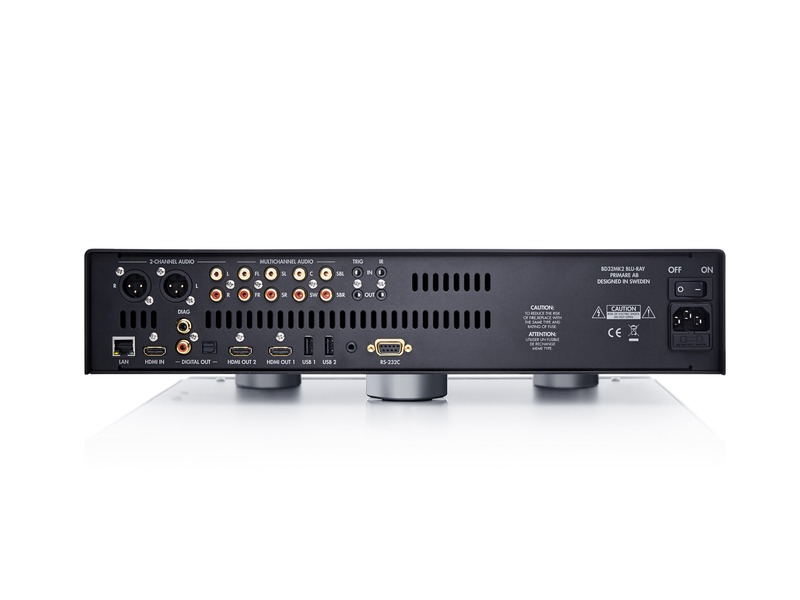 BD32 MKII